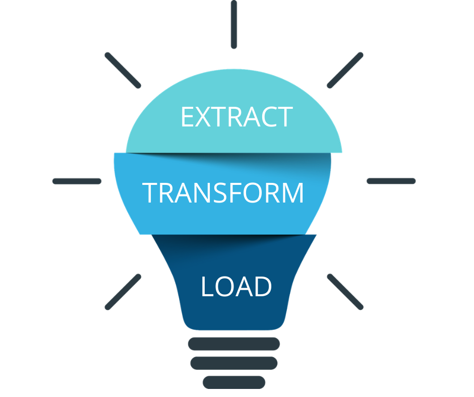Datastage Tutorial Predominant Etl Tool Cloudfoundation Blog 7617